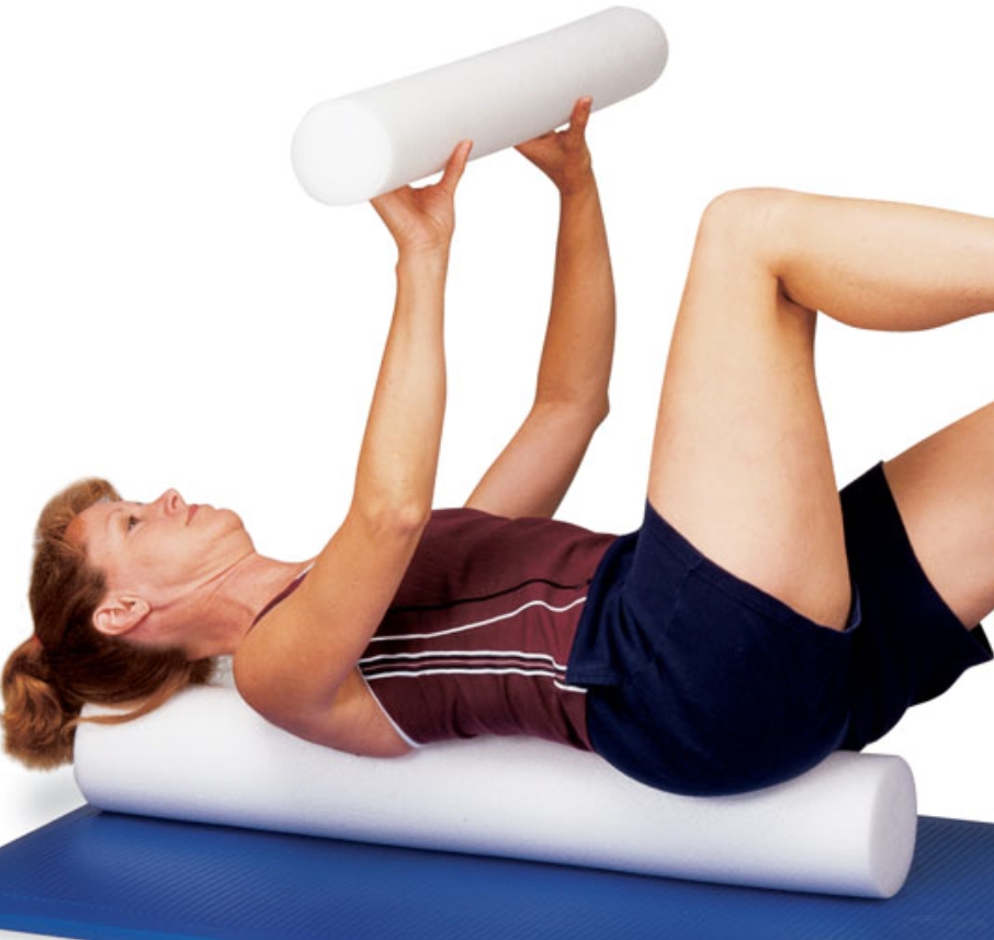 Exercise:Theraband – Bischoff Medical Supplies